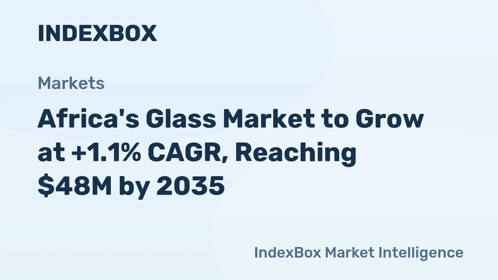 Africa's Glass Market to Grow at +1.1% CAGR, Reaching $48M by 2035