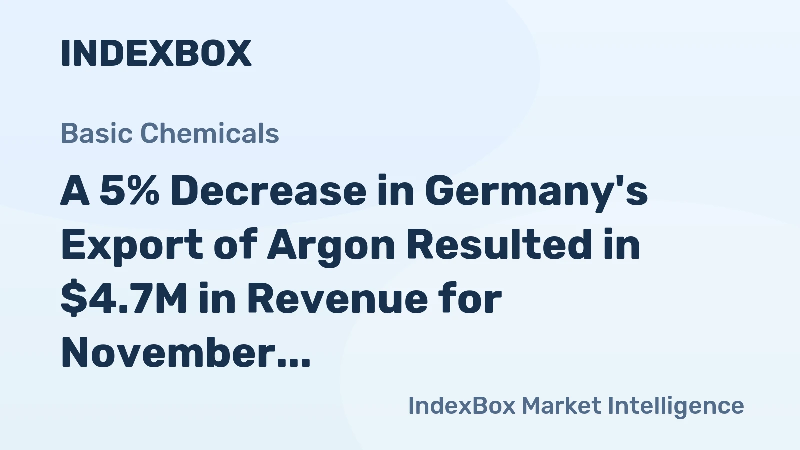 A 5% Decrease in Germany's Export of Argon Resulted in $4.7M in Revenue for November 2023.