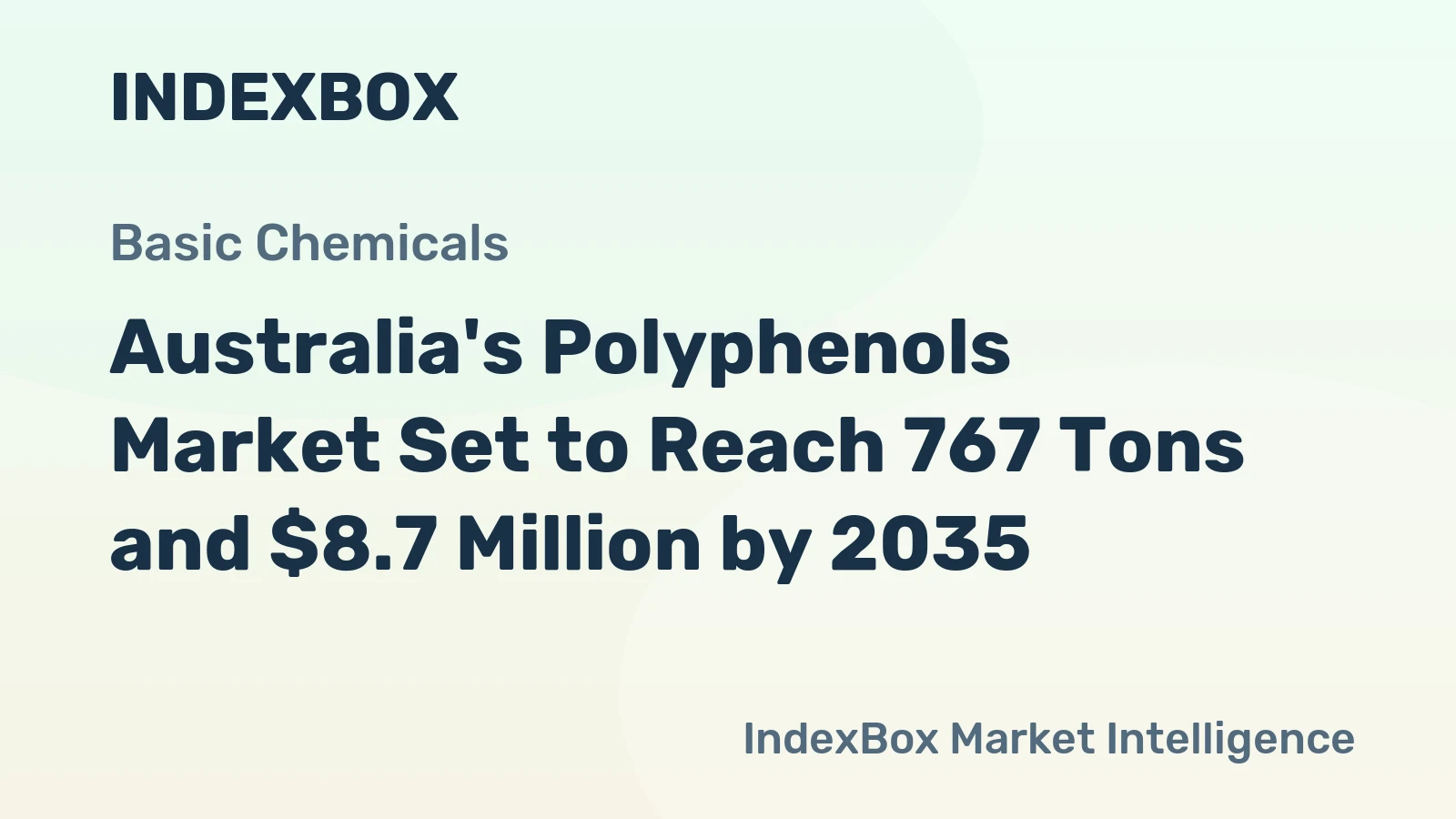Australia's Polyphenols Market Set to Reach 767 Tons and $8.7 Million by 2035