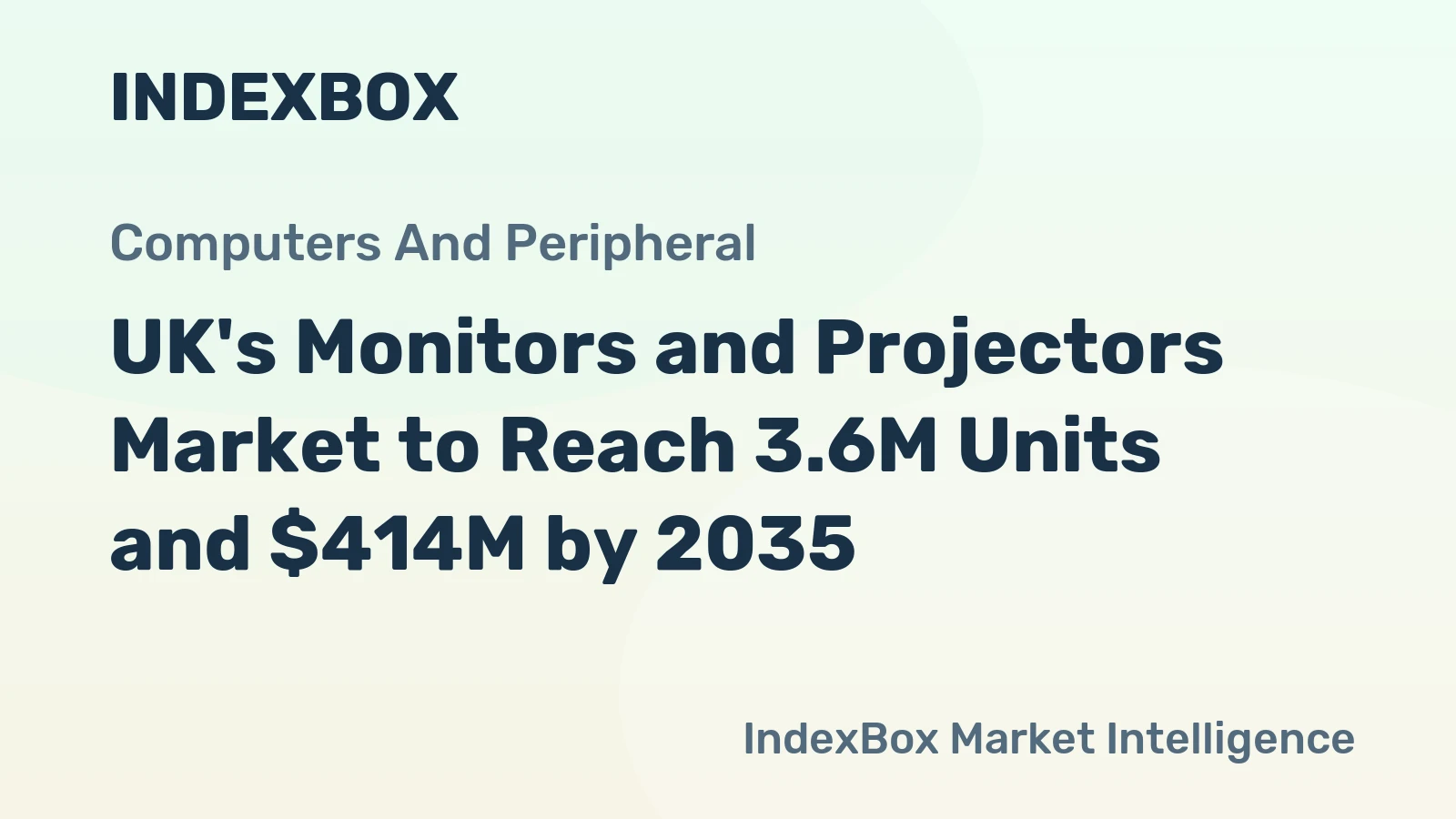 UK's Monitors and Projectors Market to Reach 3.6M Units and $414M by 2035