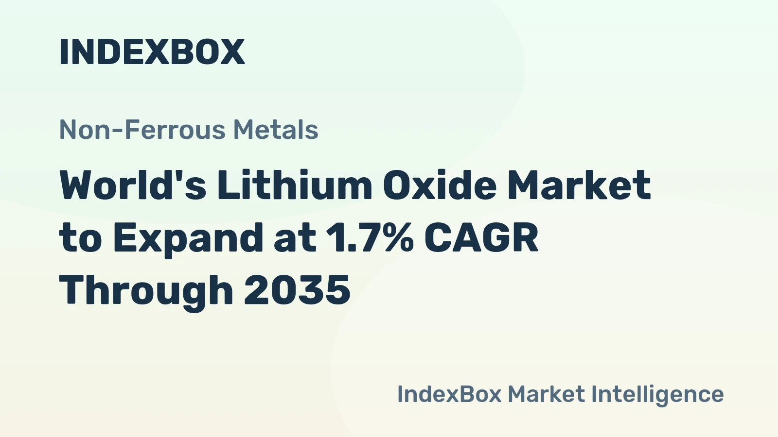 World's Lithium Oxide Market to Expand at 1.7% CAGR Through 2035