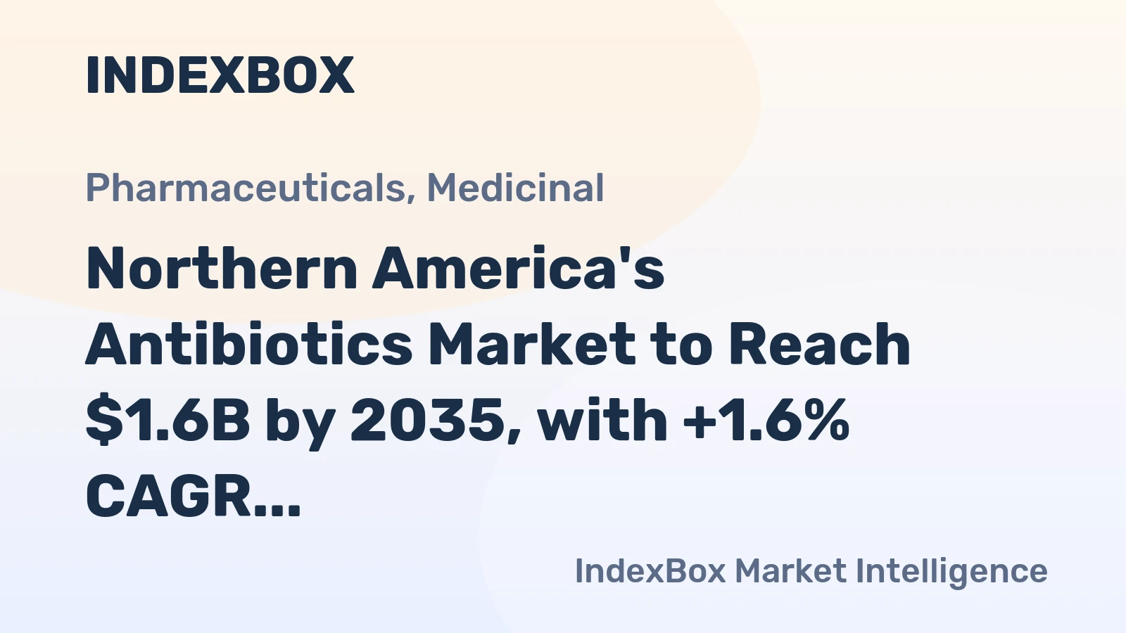 Northern America's Antibiotics Market to Reach $1.6B by 2035, with +1.6% CAGR