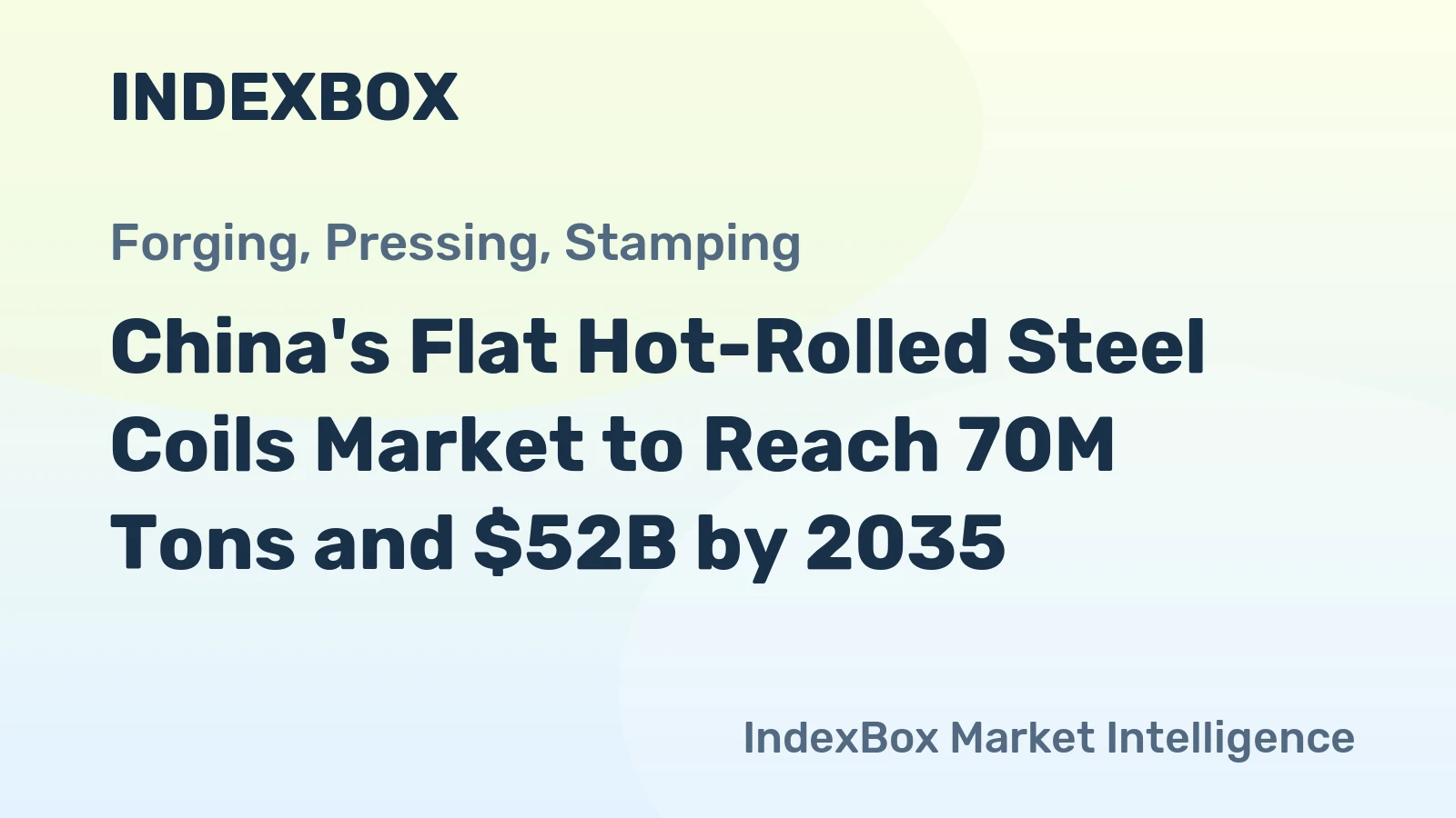 China's Flat Hot-Rolled Steel Coils Market to Reach 70M Tons and $52B by 2035