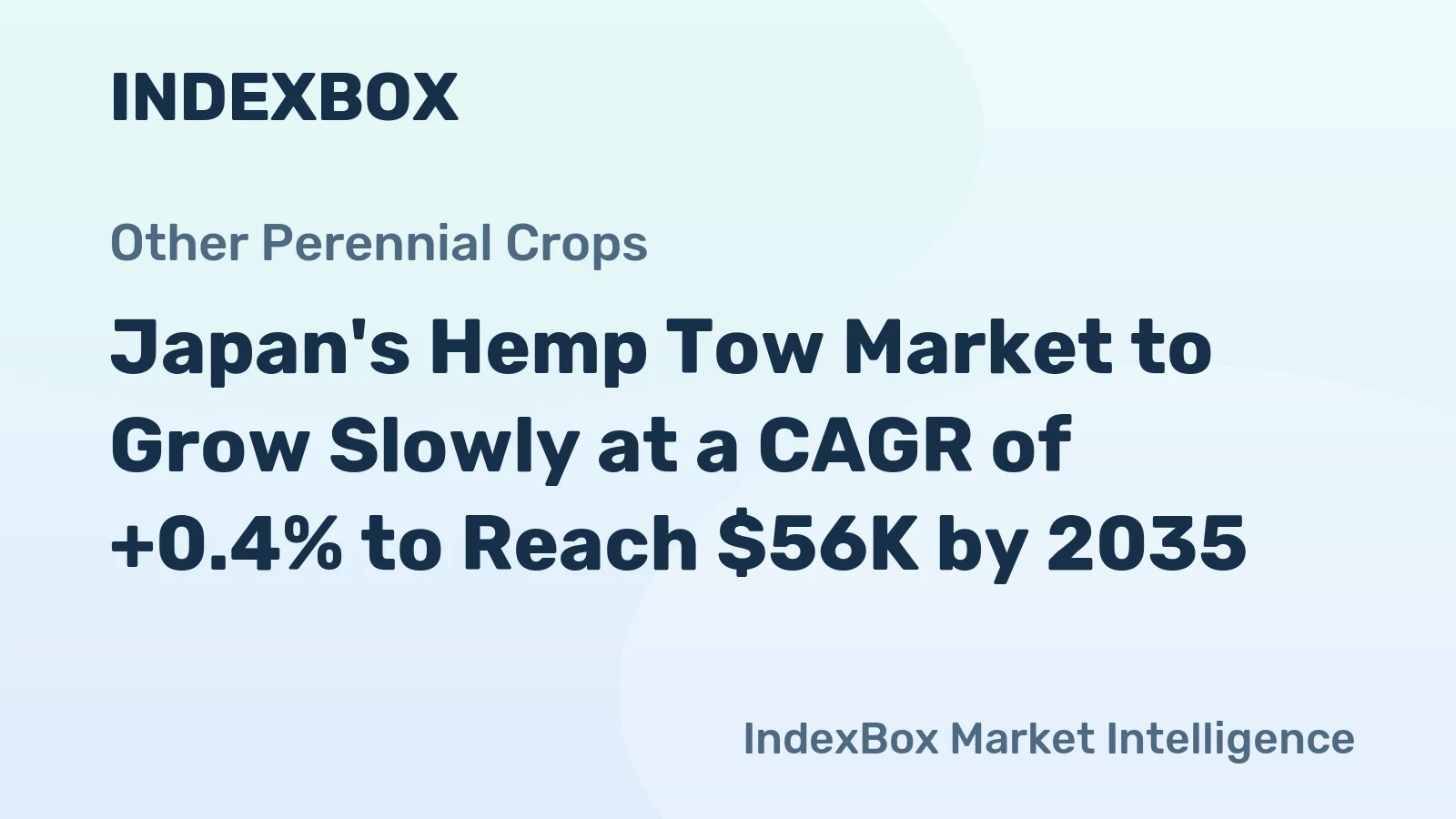 Japan's Hemp Tow Market to Grow Slowly at a CAGR of +0.4% to Reach $56K by 2035
