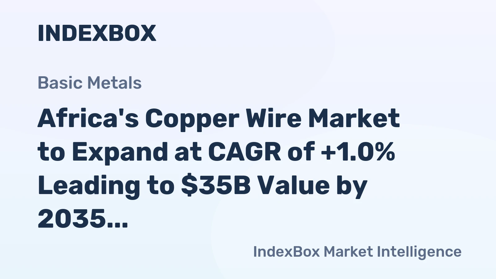 Africa's Copper Wire Market to Expand at CAGR of +1.0% Leading to $35B Value by 2035
