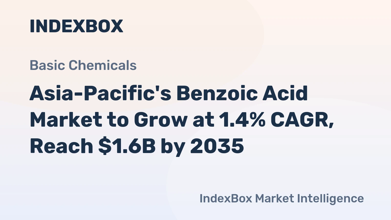 Asia-Pacific's Benzoic Acid Market to Grow at 1.4% CAGR, Reach $1.6B by 2035
