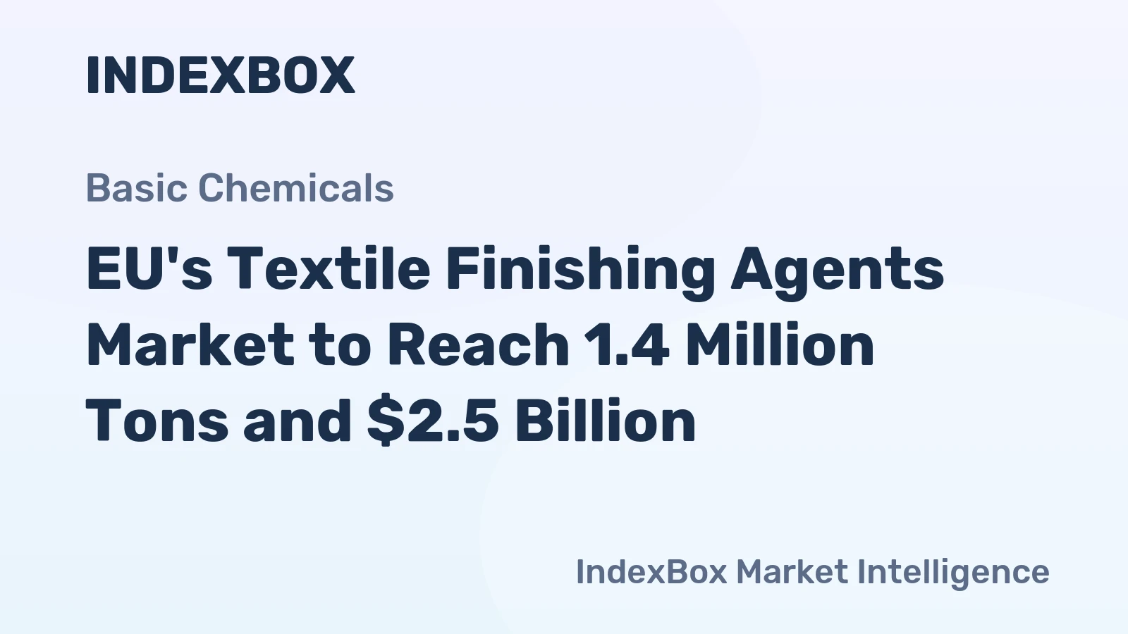 EU's Textile Finishing Agents Market to Reach 1.4 Million Tons and $2.5 Billion