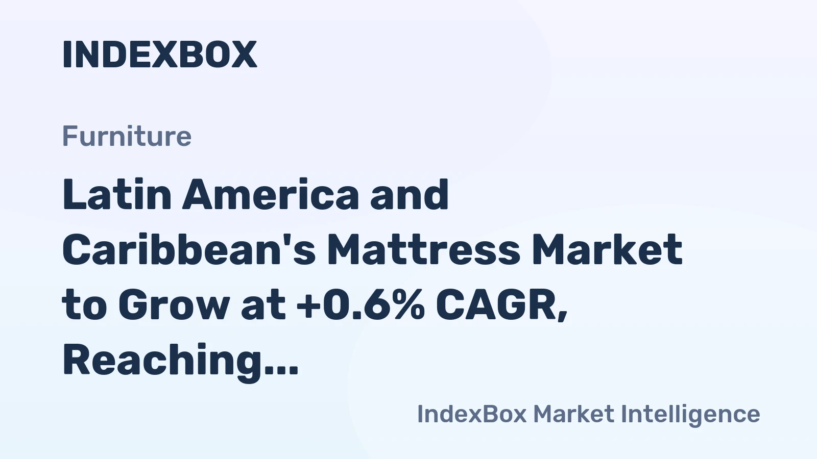 Latin America and Caribbean's Mattress Market to Grow at +0.6% CAGR, Reaching $2.2B by 2035