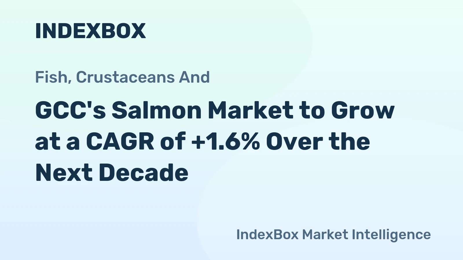 GCC's Salmon Market to Grow at a CAGR of +1.6% Over the Next Decade