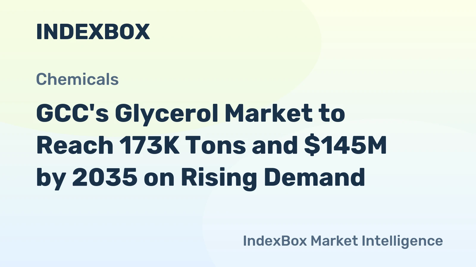 GCC's Glycerol Market to Reach 173K Tons and $145M by 2035 on Rising Demand