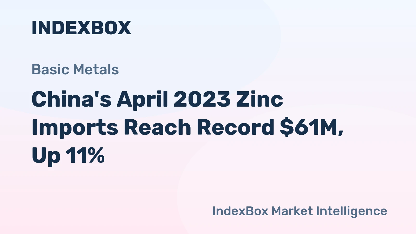 China's April 2023 Zinc Imports Reach Record $61M, Up 11%