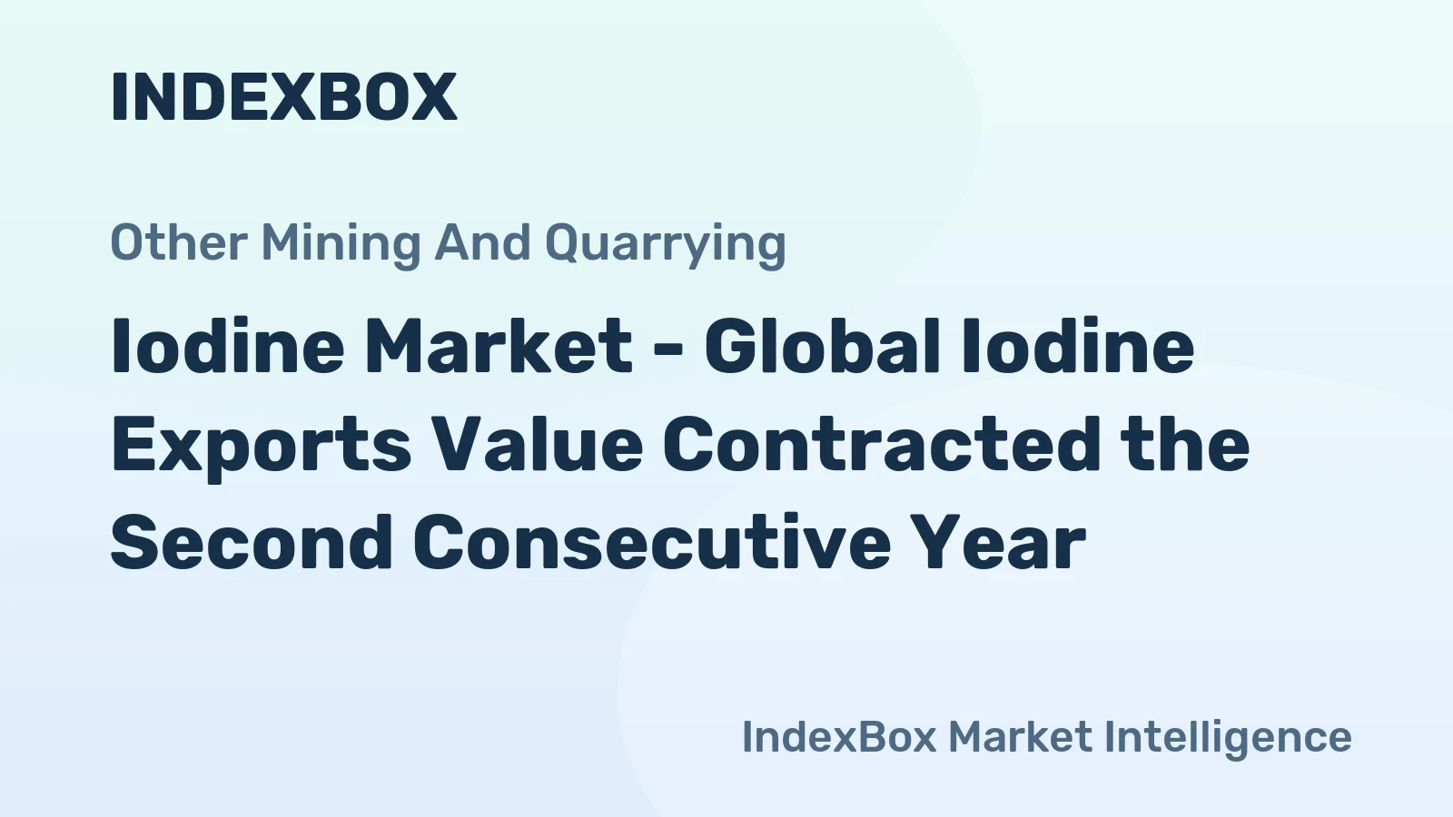 Iodine Market - Global Iodine Exports Value Contracted the Second Consecutive Year