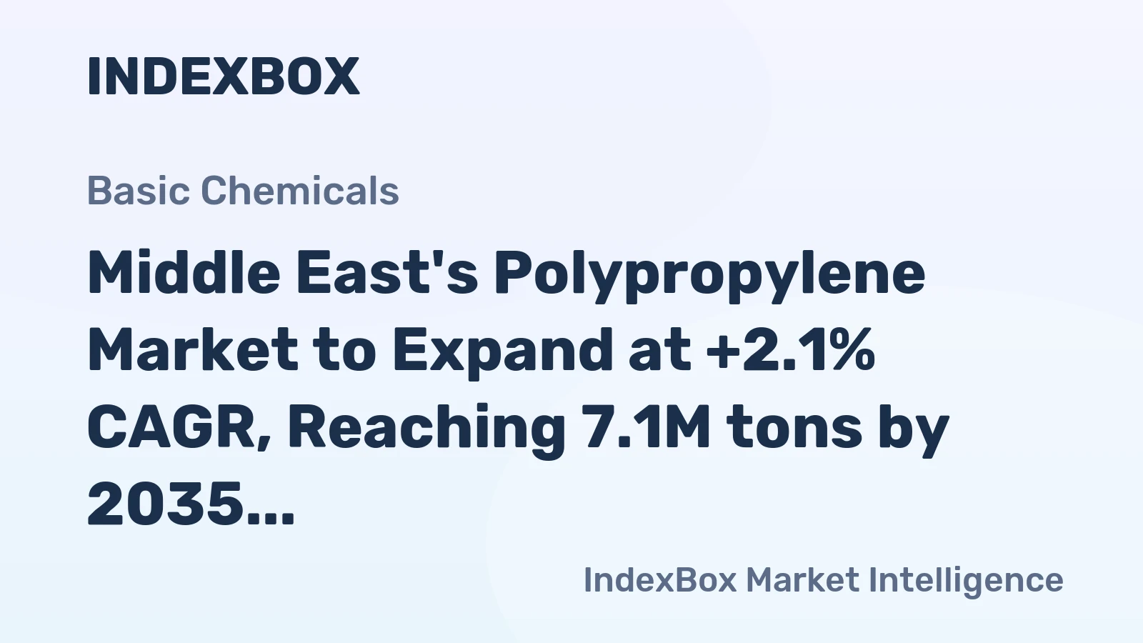 Middle East's Polypropylene Market to Expand at +2.1% CAGR, Reaching 7.1M tons by 2035
