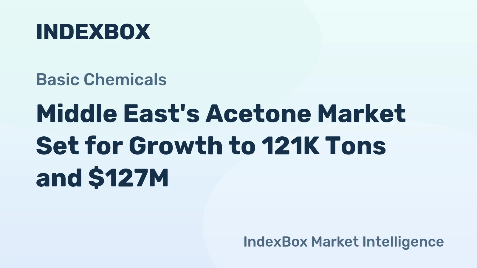 Middle East's Acetone Market Set for Growth to 121K Tons and $127M