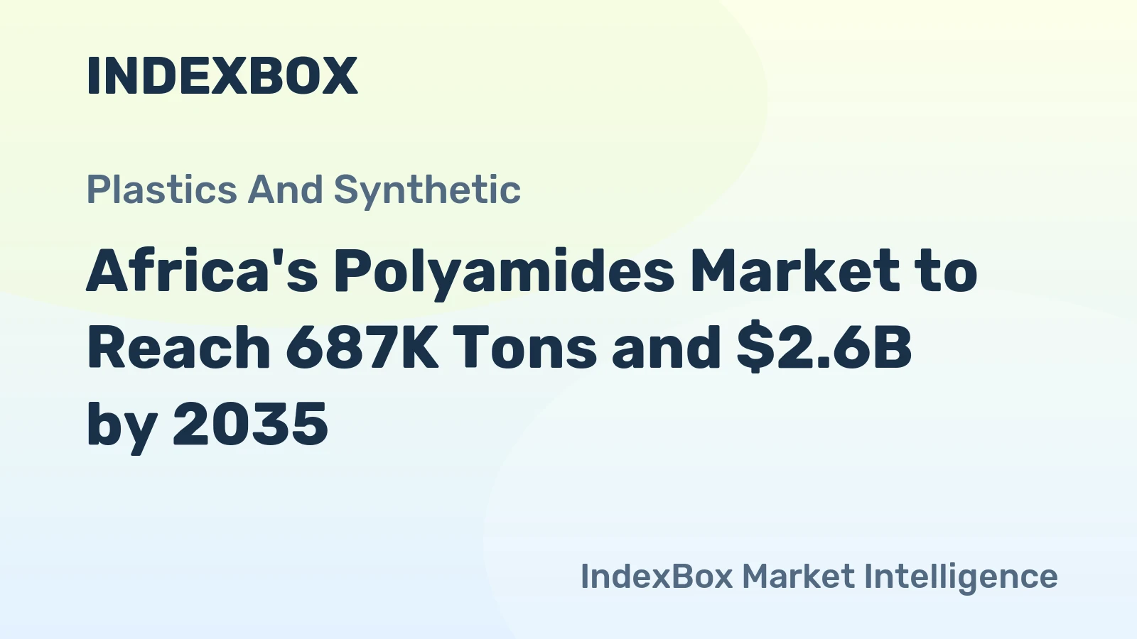 Africa's Polyamides Market to Reach 687K Tons and $2.6B by 2035