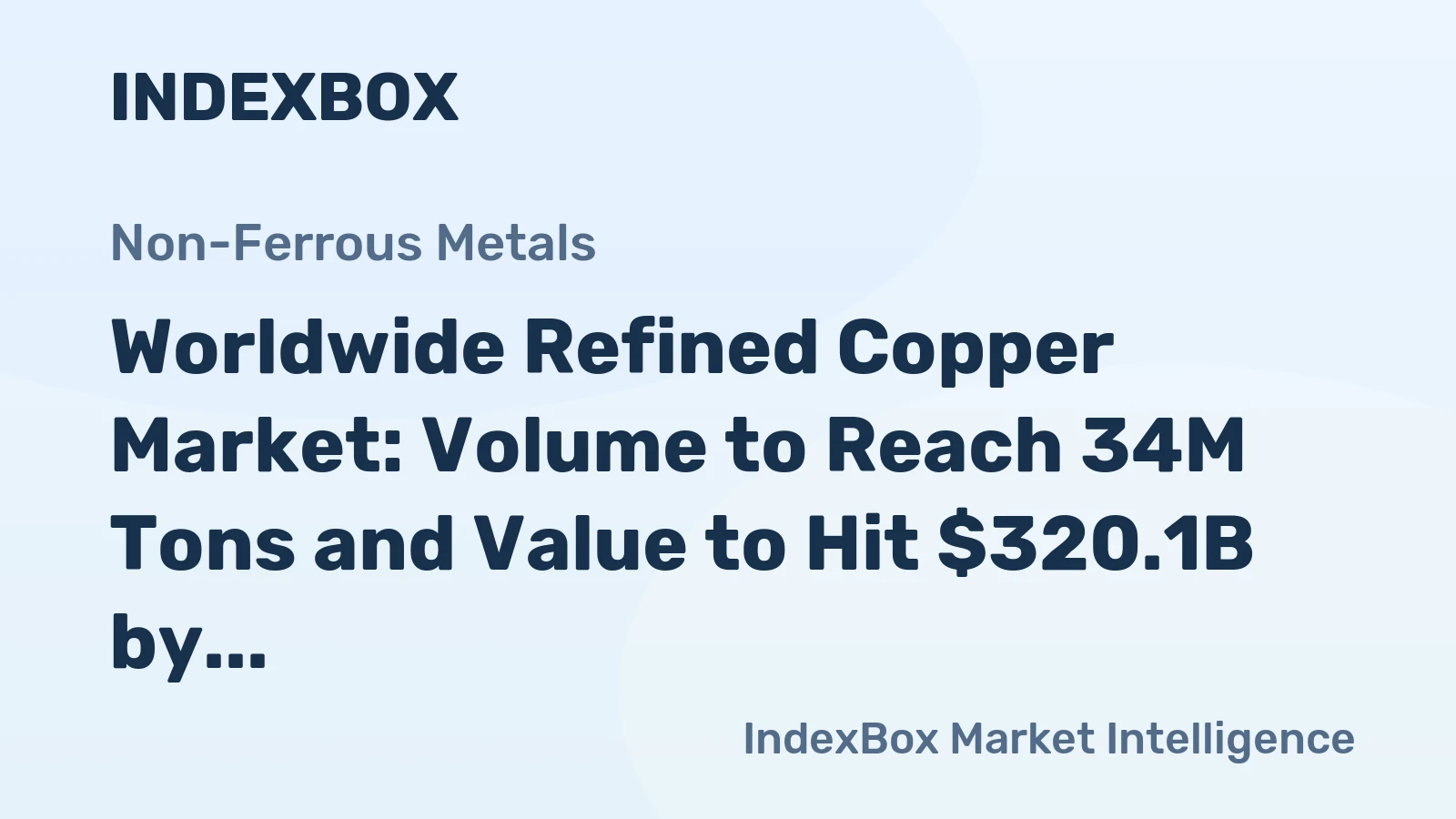 Worldwide Refined Copper Market: Volume to Reach 34M Tons and Value to Hit $320.1B by 2035