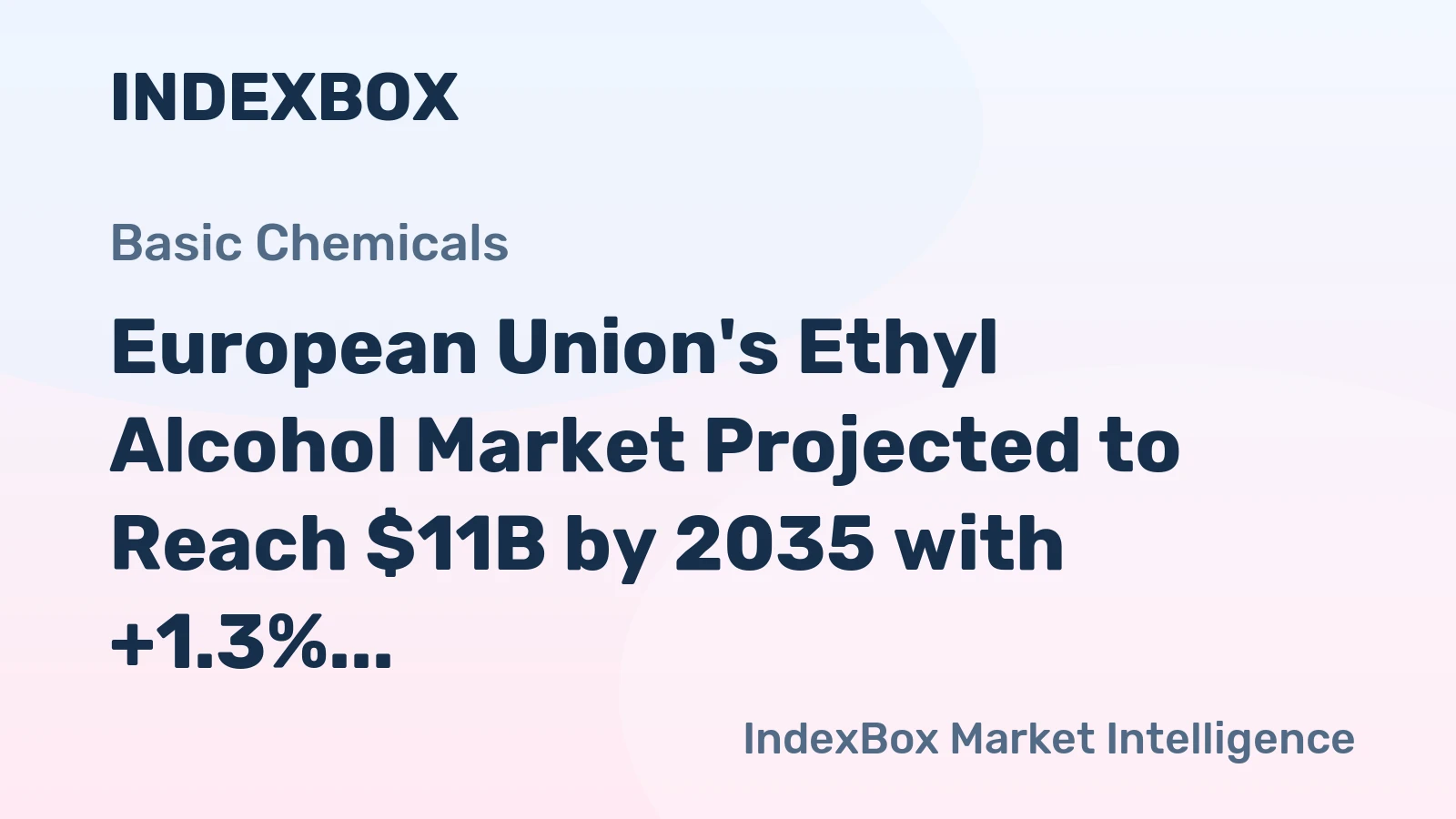 European Union's Ethyl Alcohol Market Projected to Reach $11B by 2035 with +1.3% CAGR