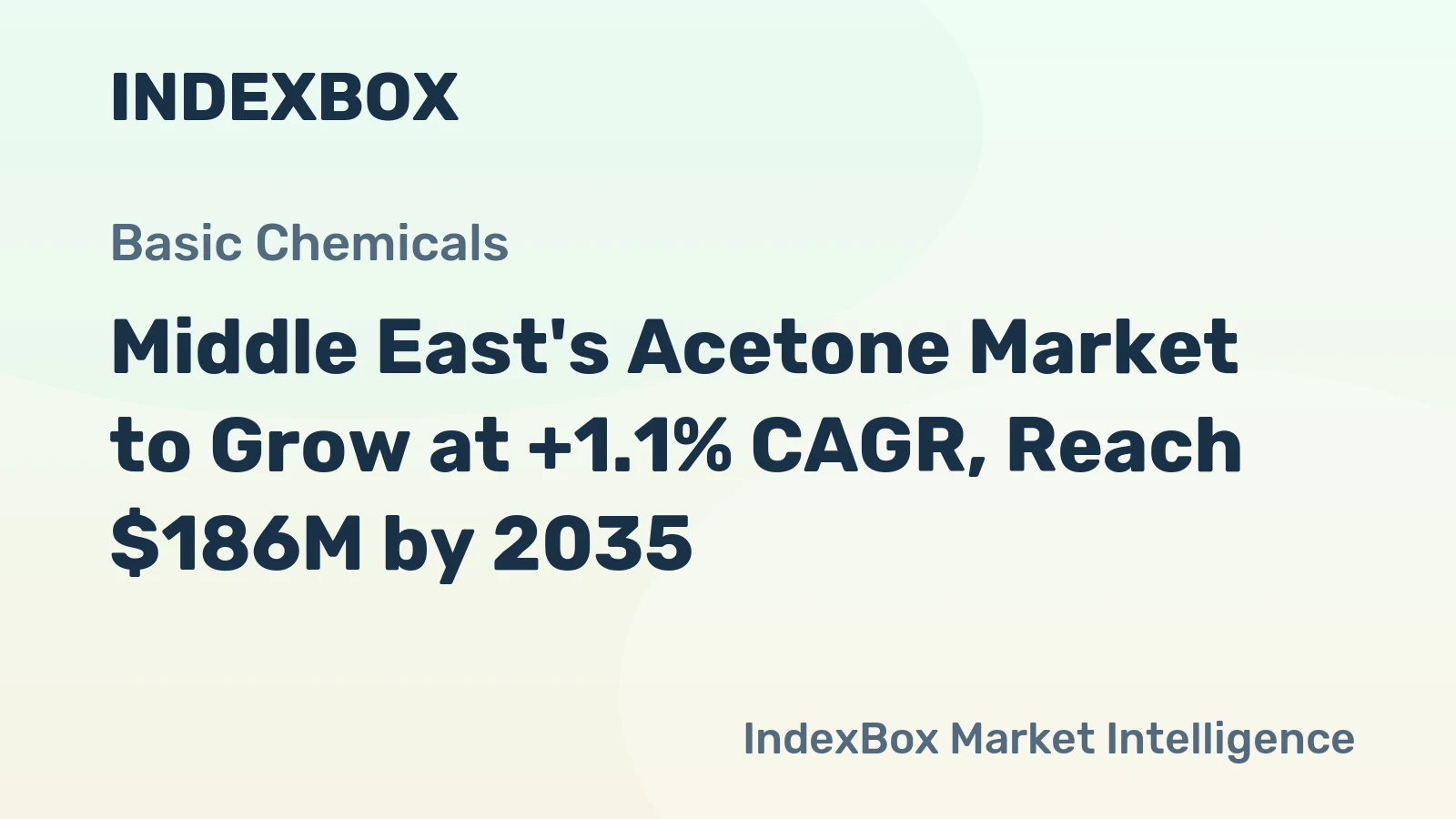 Middle East's Acetone Market to Grow at +1.1% CAGR, Reach $186M by 2035