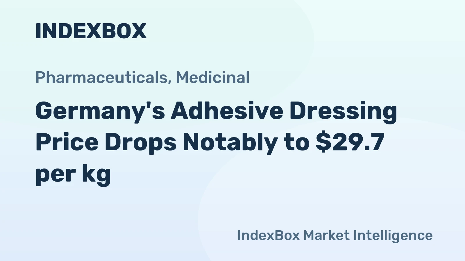 Germany's Adhesive Dressing Price Drops Notably to $29.7 per kg