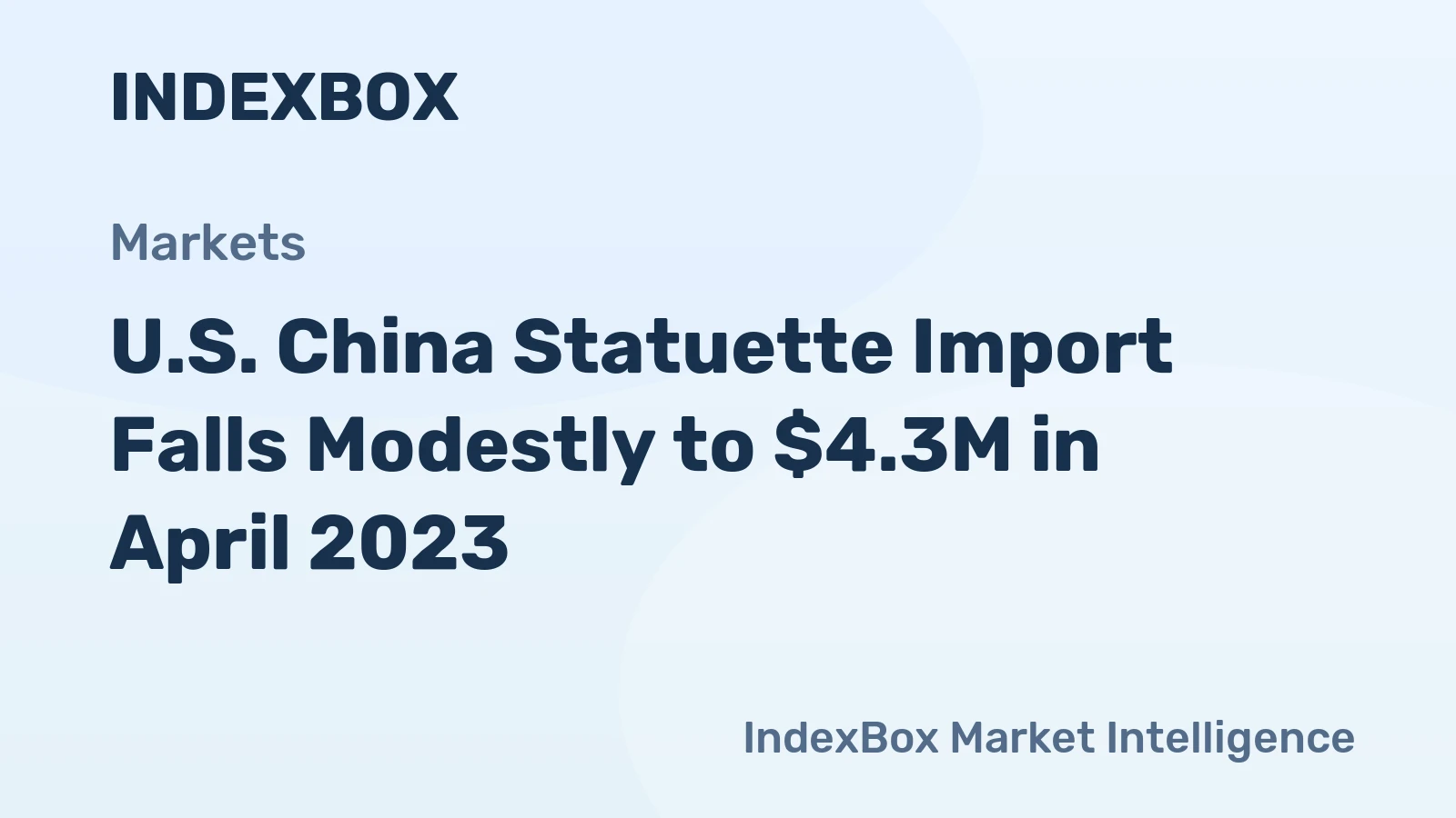 U.S. China Statuette Import Falls Modestly to $4.3M in April 2023