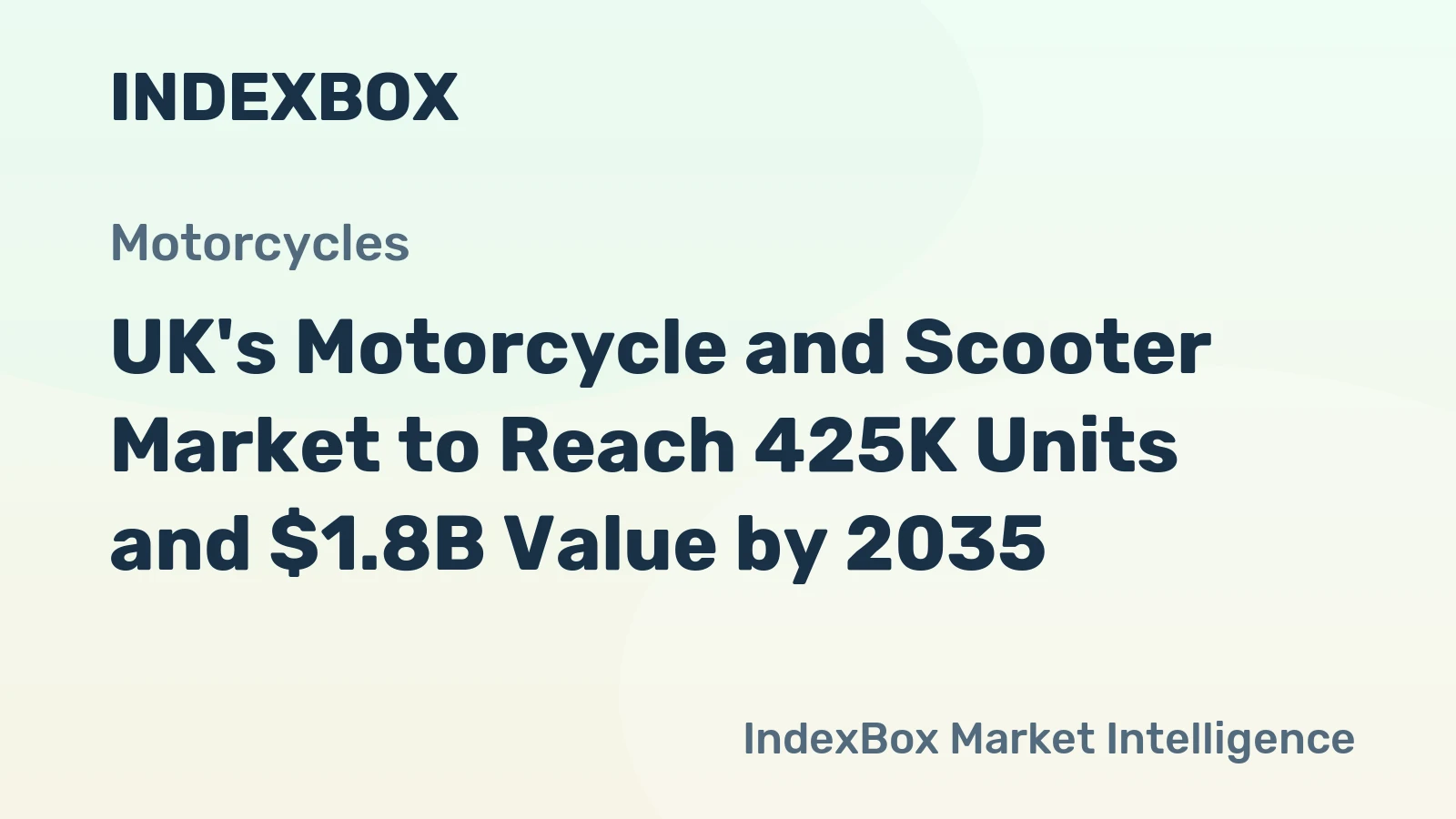 UK's Motorcycle and Scooter Market to Reach 425K Units and $1.8B Value by 2035