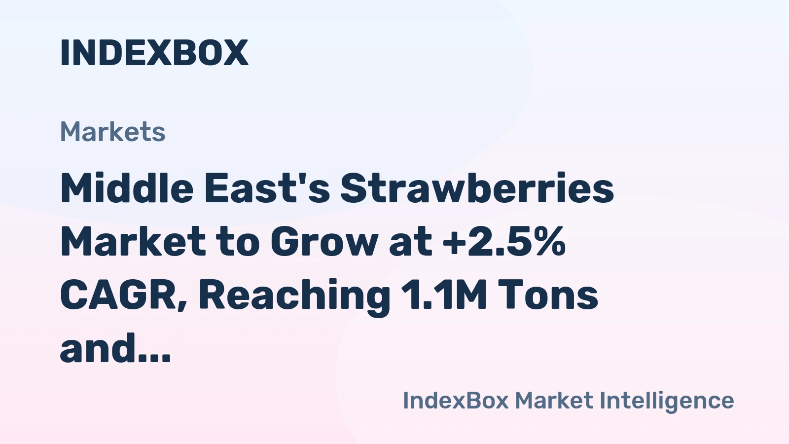 Middle East's Strawberries Market to Grow at +2.5% CAGR, Reaching 1.1M Tons and $1.4B Value by 2035