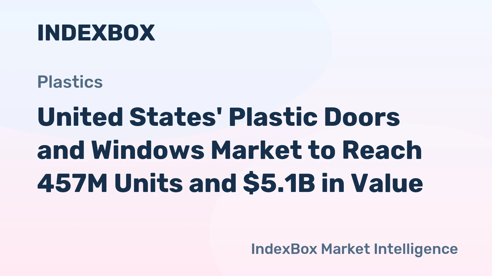 United States' Plastic Doors and Windows Market to Reach 457M Units and $5.1B in Value
