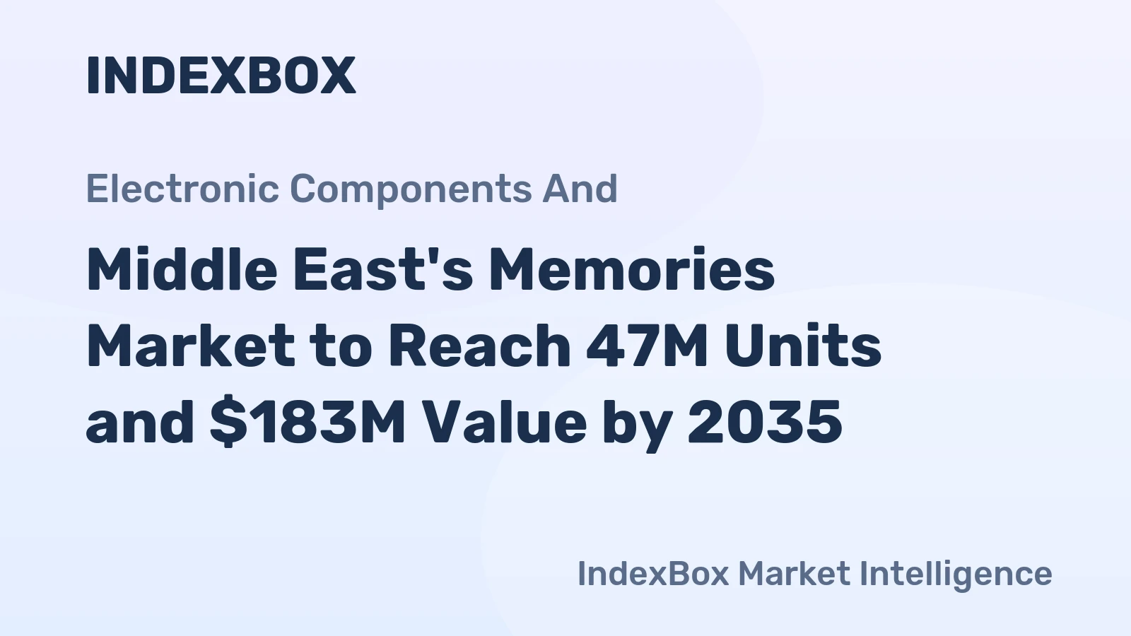 Middle East's Memories Market to Reach 47M Units and $183M Value by 2035