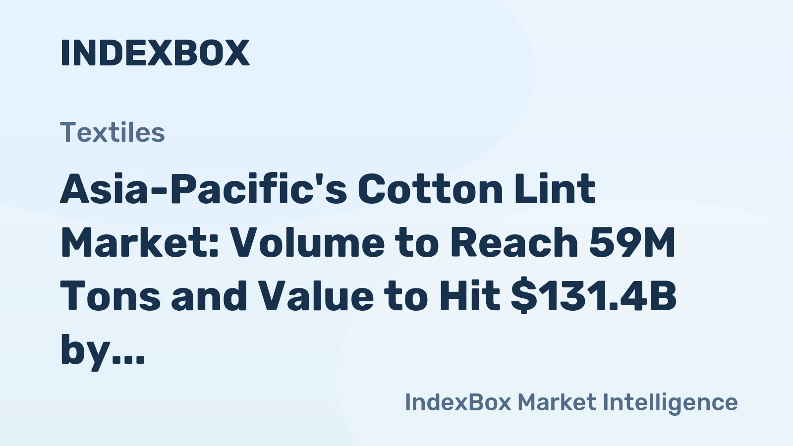 Asia-Pacific's Cotton Lint Market: Volume to Reach 59M Tons and Value to Hit $131.4B by 2035, Driven by Rising Demand
