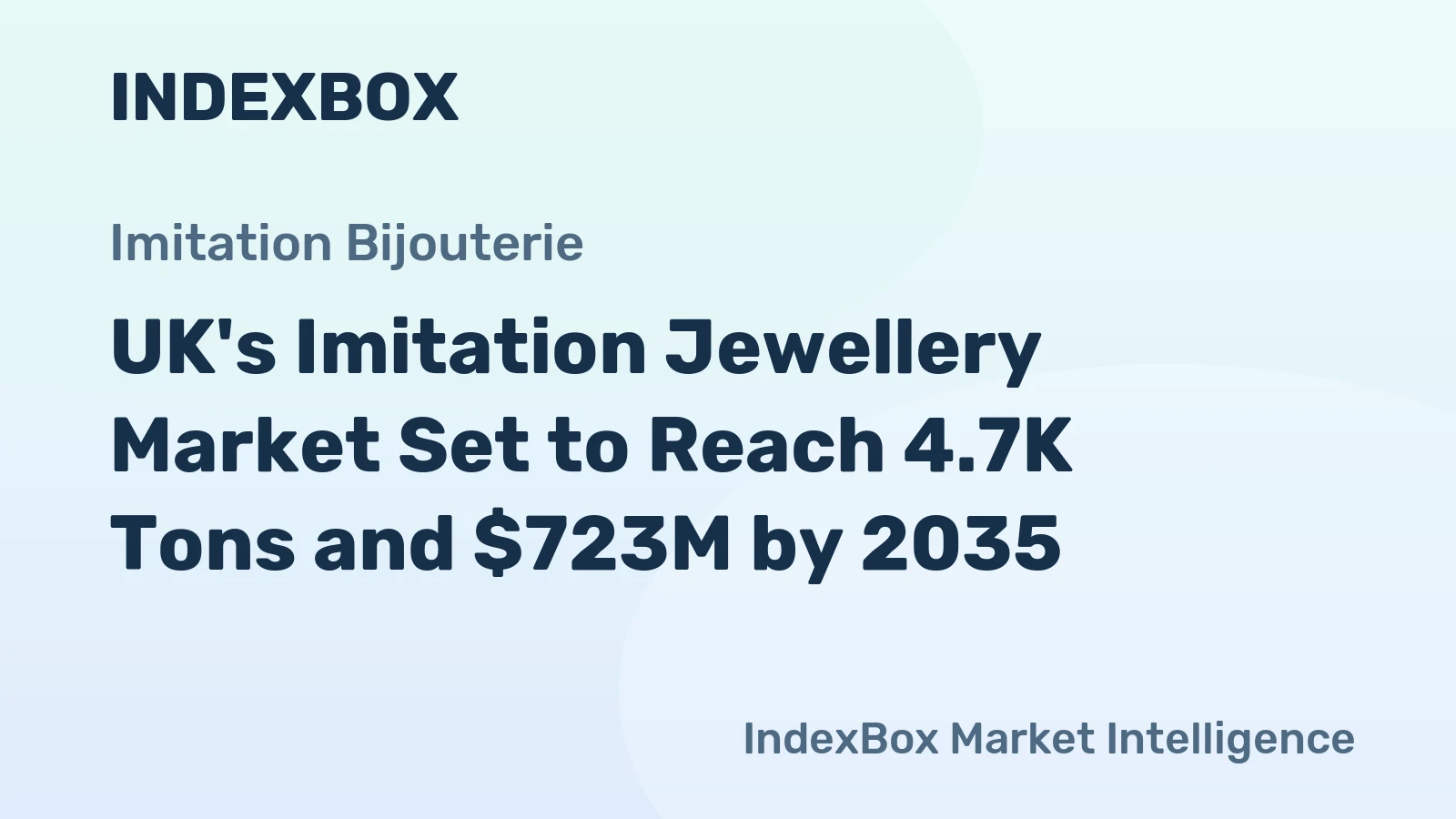 UK's Imitation Jewellery Market Set to Reach 4.7K Tons and $723M by 2035