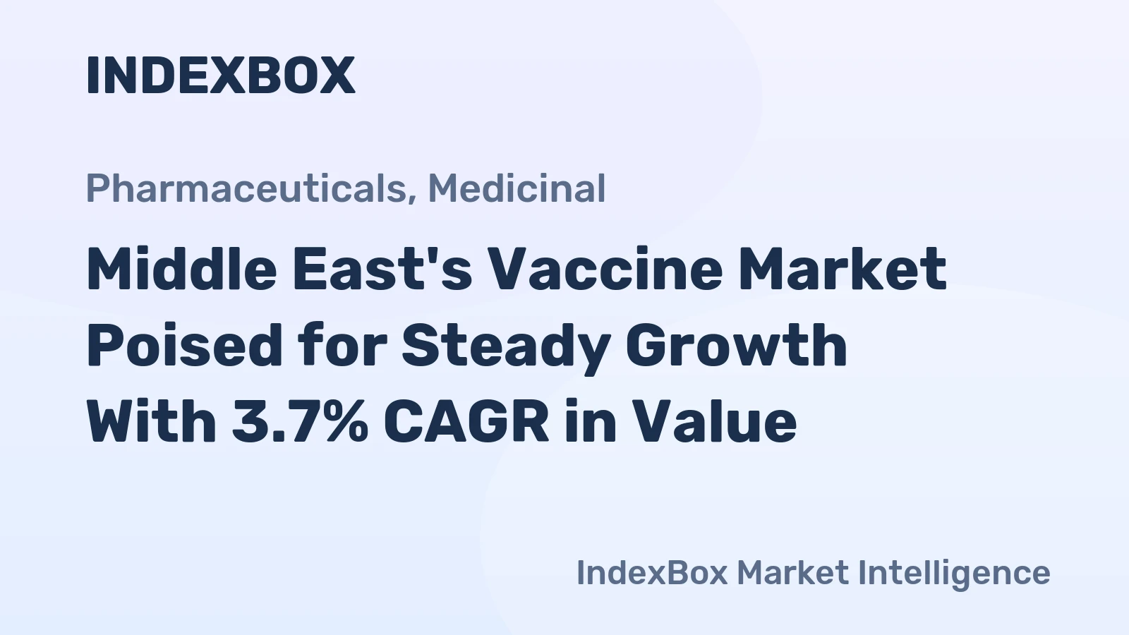 Middle East's Vaccine Market Poised for Steady Growth With 3.7% CAGR in Value