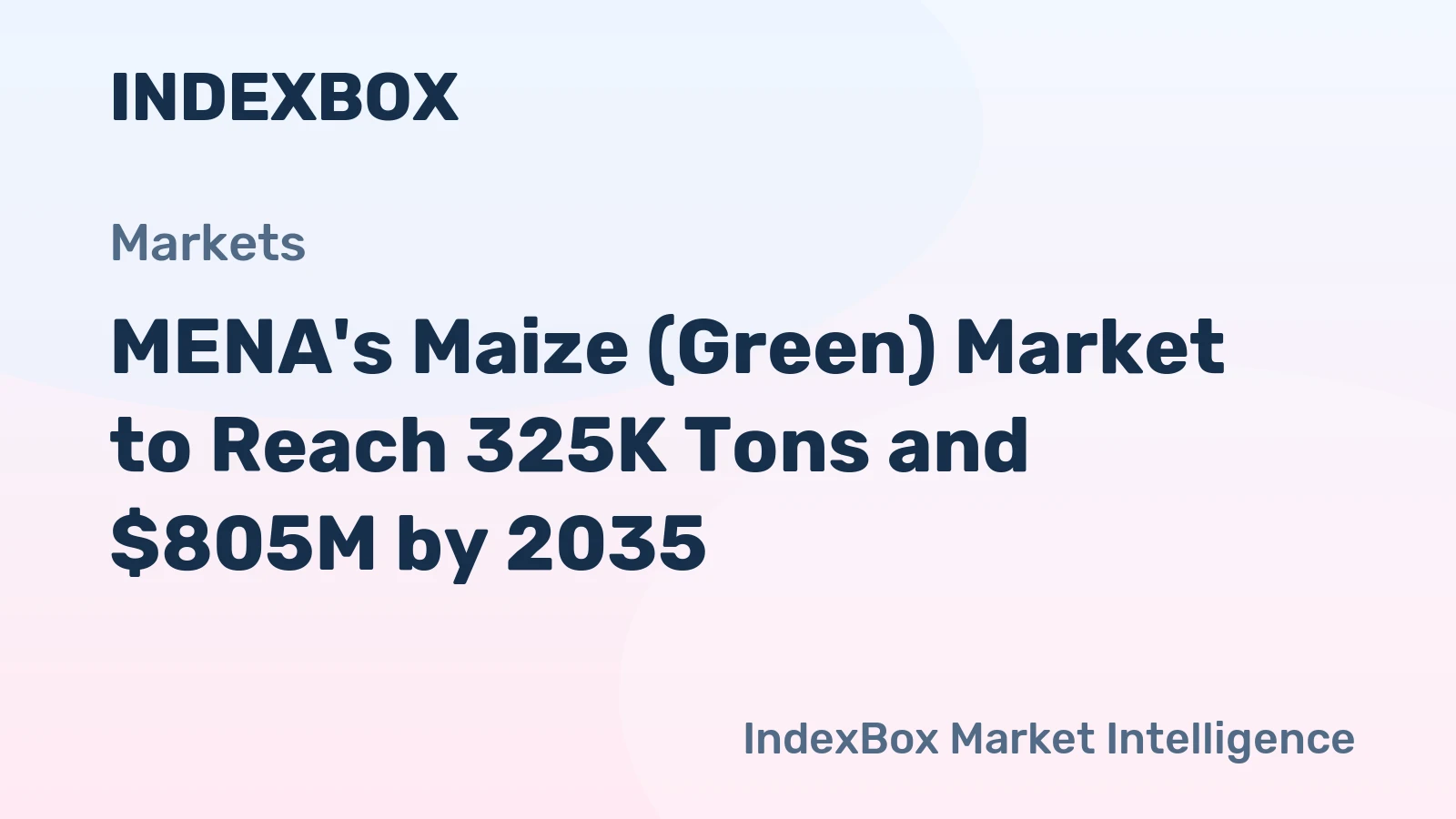 MENA's Maize (Green) Market to Reach 325K Tons and $805M by 2035