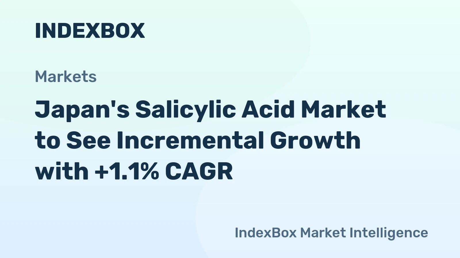 Japan's Salicylic Acid Market to See Incremental Growth with +1.1% CAGR