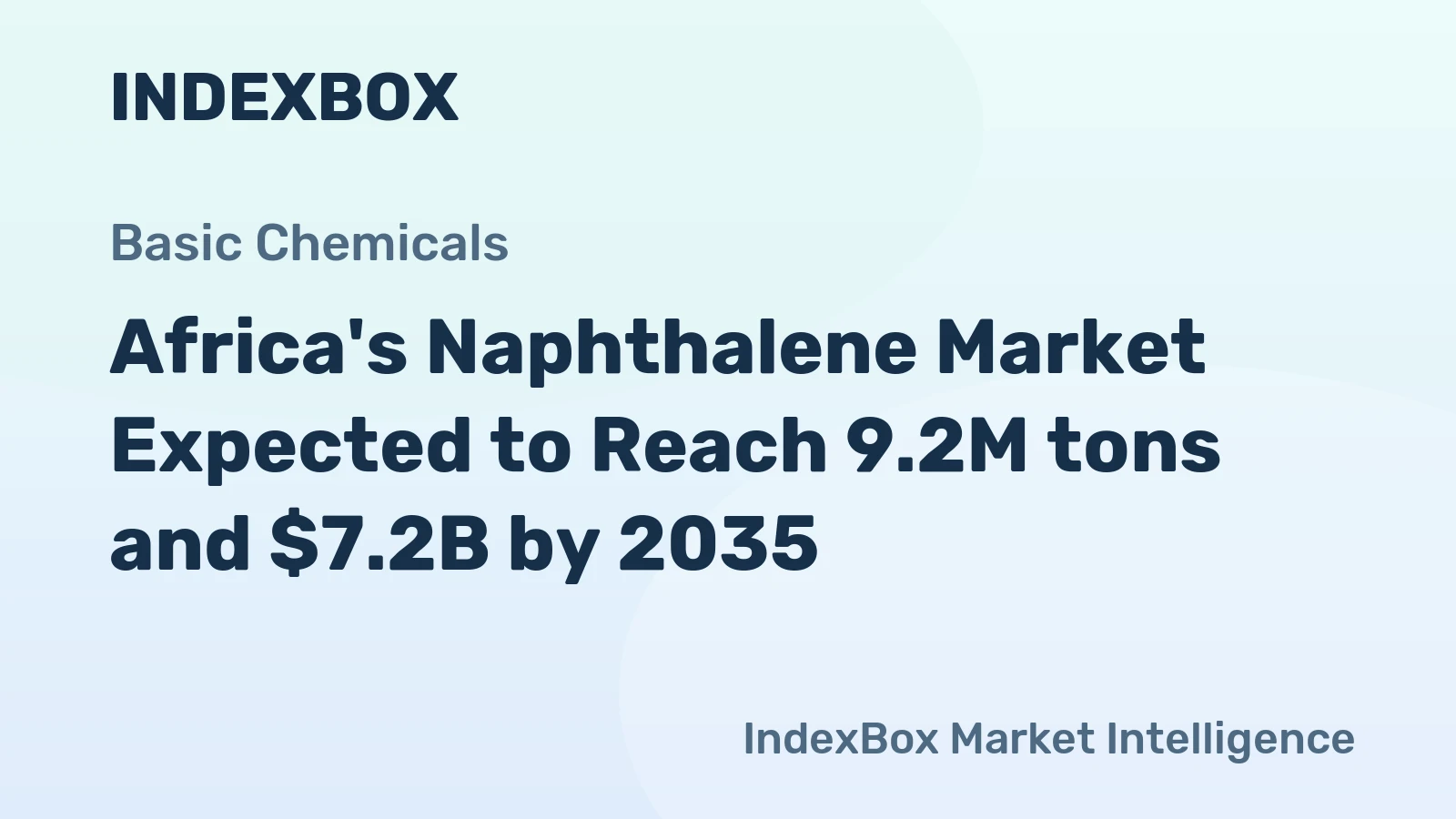 Africa's Naphthalene Market Expected to Reach 9.2M tons and $7.2B by 2035