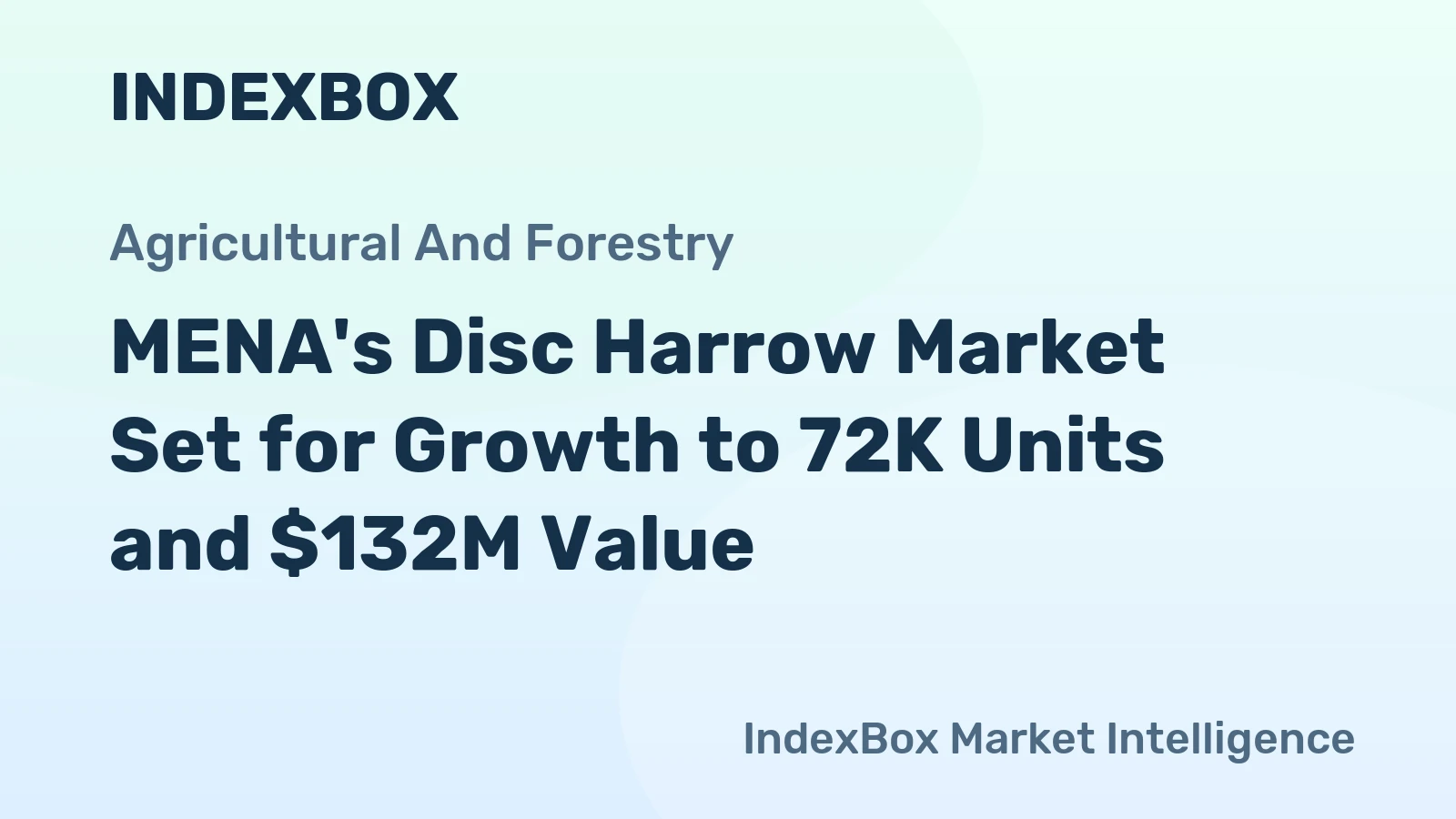 MENA's Disc Harrow Market Set for Growth to 72K Units and $132M Value