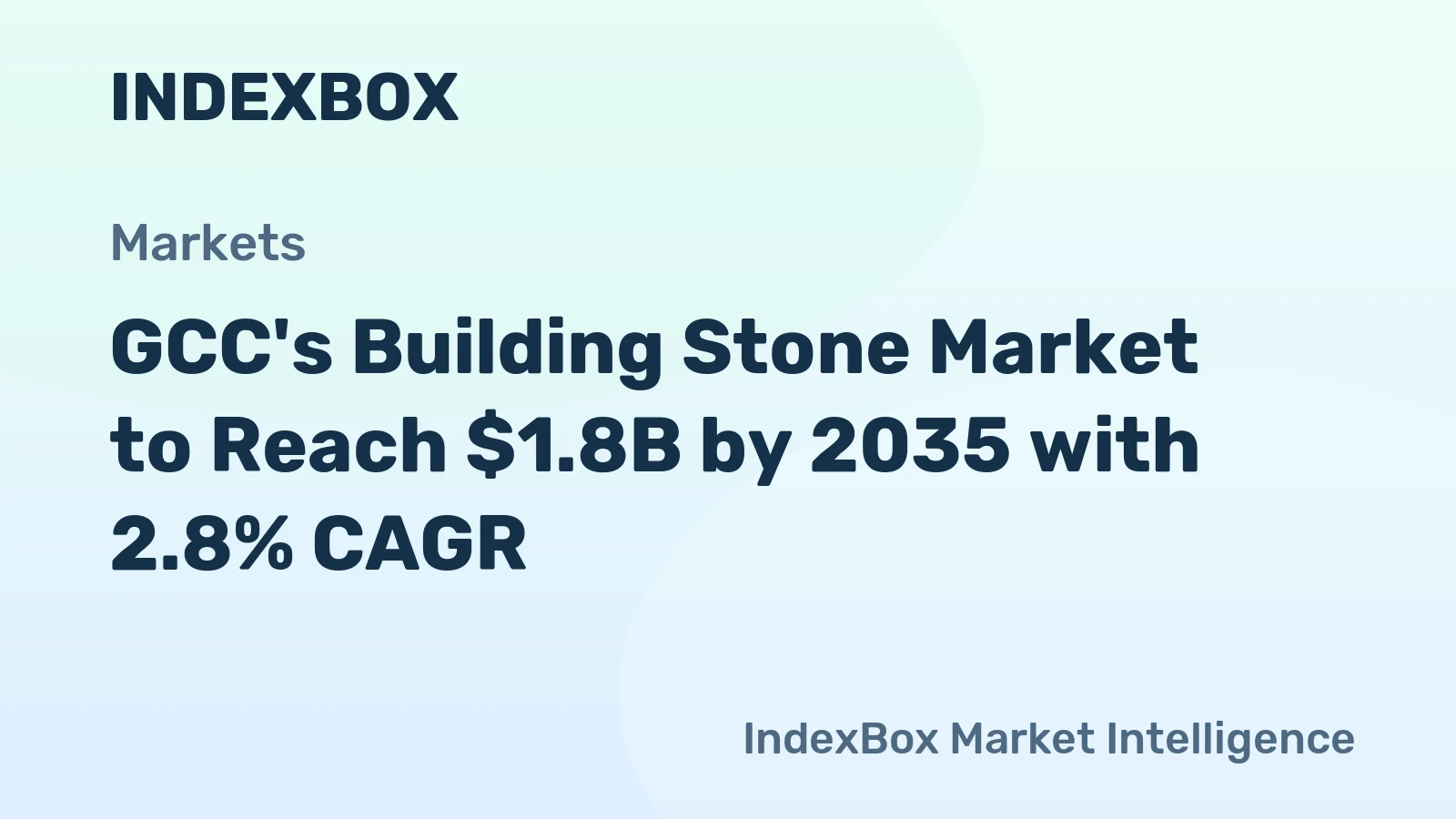 GCC's Building Stone Market to Reach $1.8B by 2035 with 2.8% CAGR