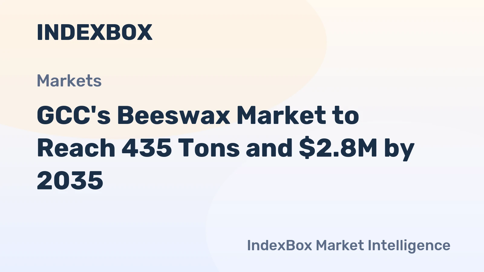 GCC's Beeswax Market to Reach 435 Tons and $2.8M by 2035