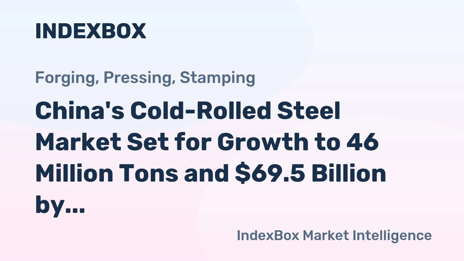China's Cold-Rolled Steel Market Set for Growth to 46 Million Tons and $69.5 Billion by 2035