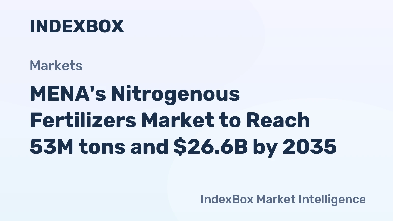 MENA's Nitrogenous Fertilizers Market to Reach 53M tons and $26.6B by 2035