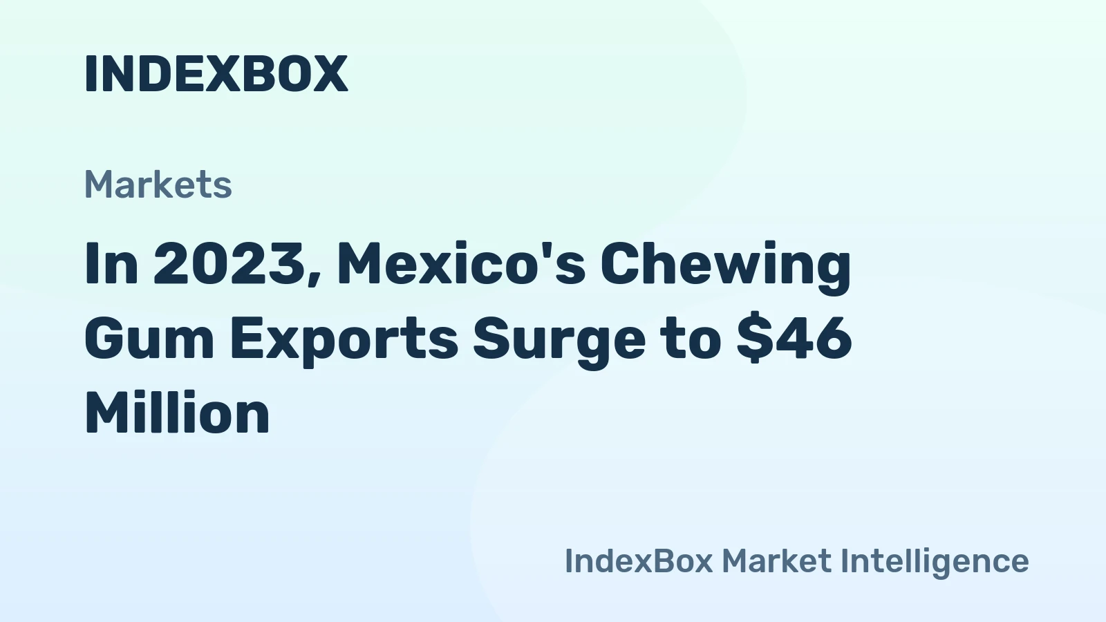 In 2023, Mexico's Chewing Gum Exports Surge to $46 Million