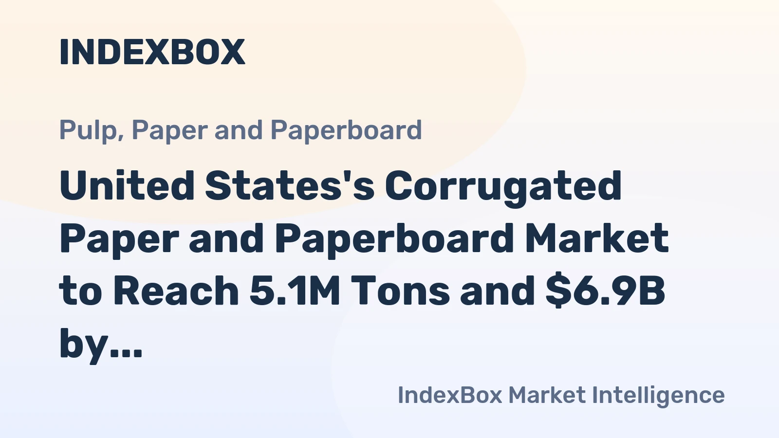 United States's Corrugated Paper and Paperboard Market to Reach 5.1M Tons and $6.9B by 2035