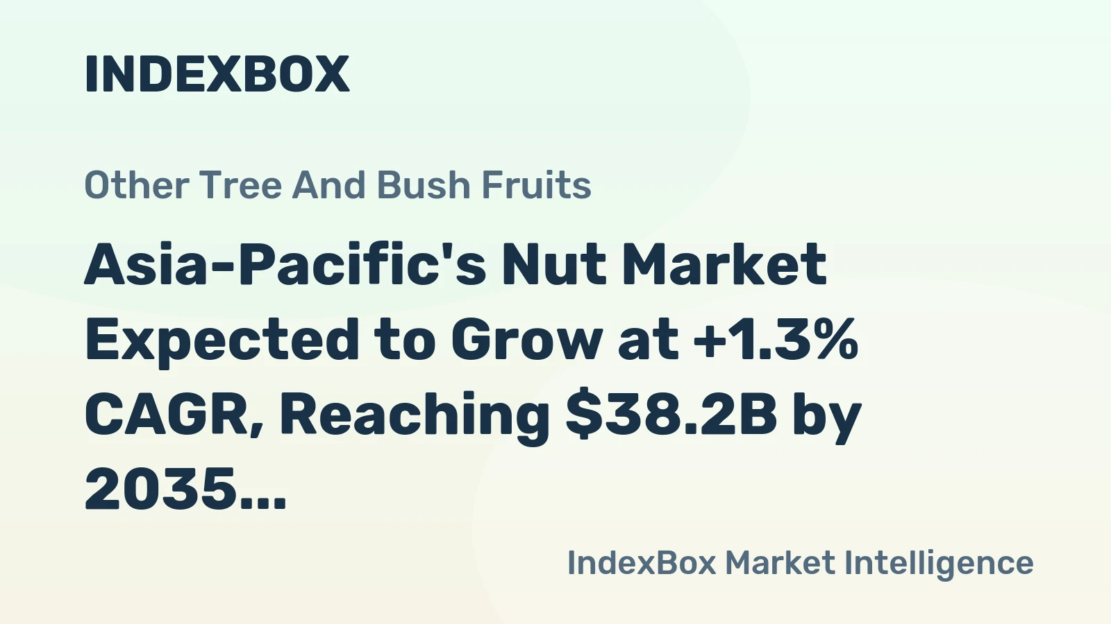 Asia-Pacific's Nut Market Expected to Grow at +1.3% CAGR, Reaching $38.2B by 2035