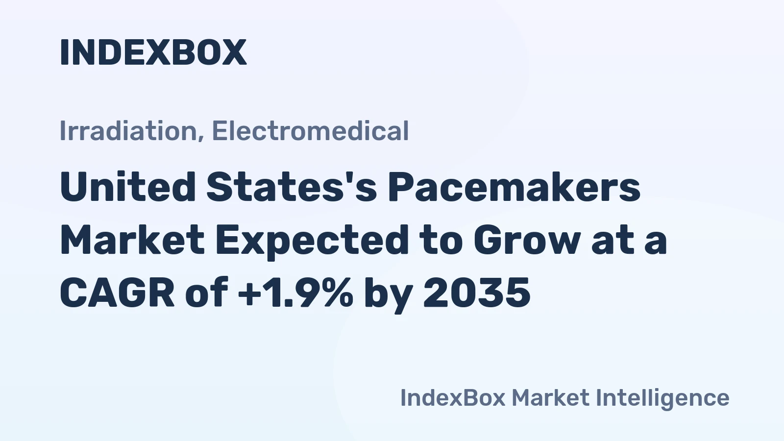 United States's Pacemakers Market Expected to Grow at a CAGR of +1.9% by 2035