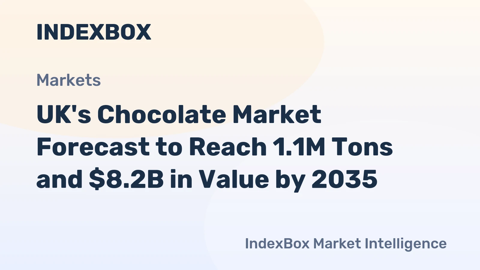UK's Chocolate Market Forecast to Reach 1.1M Tons and $8.2B in Value by 2035