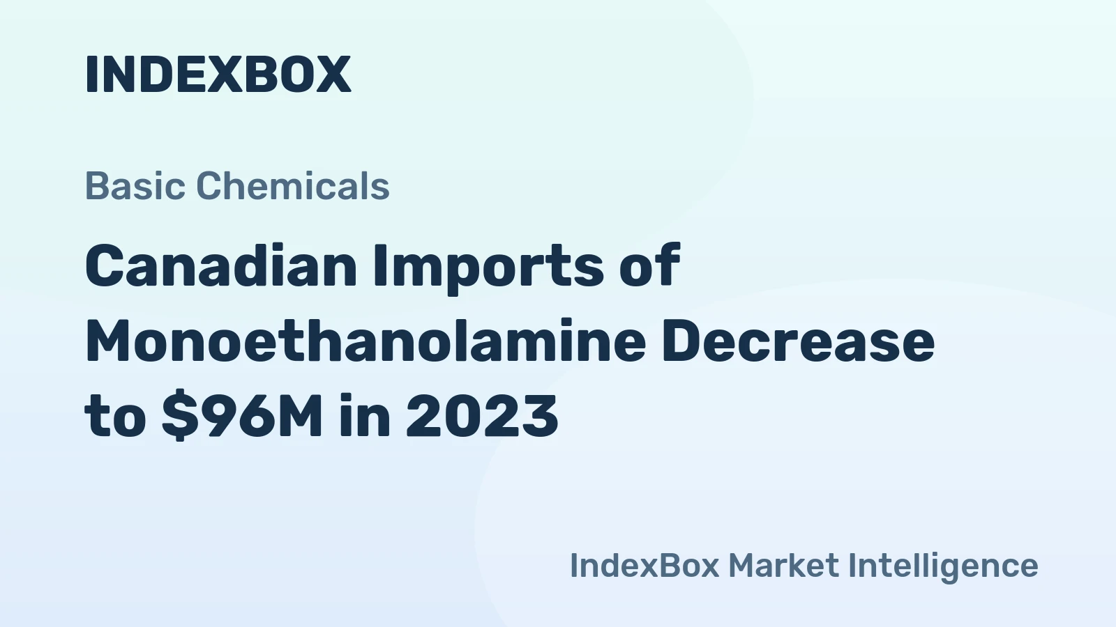 Canadian Imports of Monoethanolamine Decrease to $96M in 2023