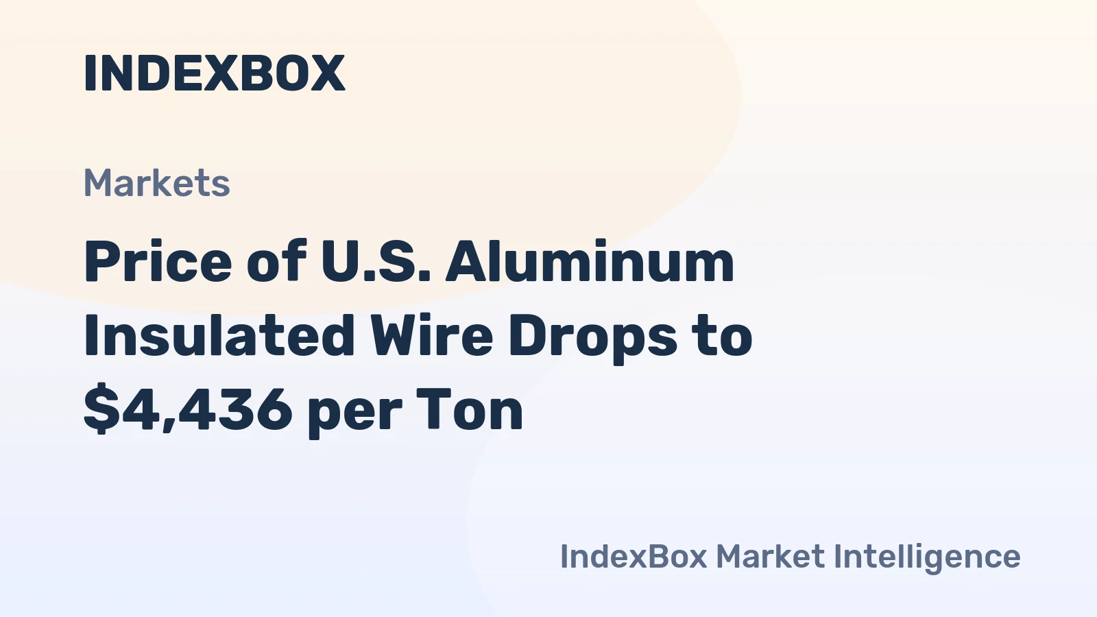 Price of U.S. Aluminum Insulated Wire Drops to $4,436 per Ton