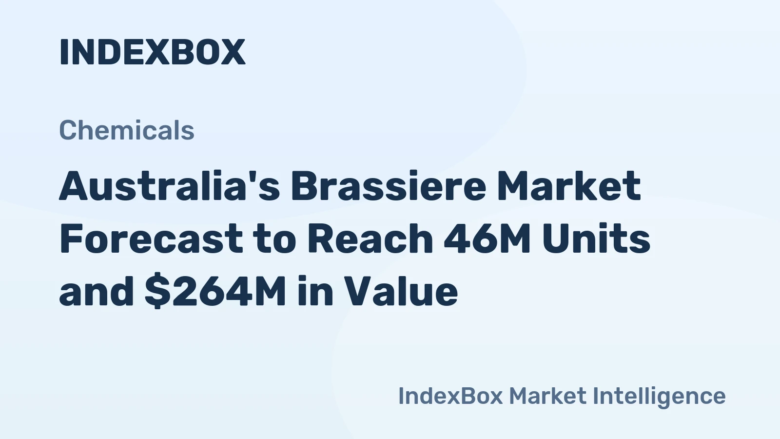 Australia's Brassiere Market Forecast to Reach 46M Units and $264M in Value