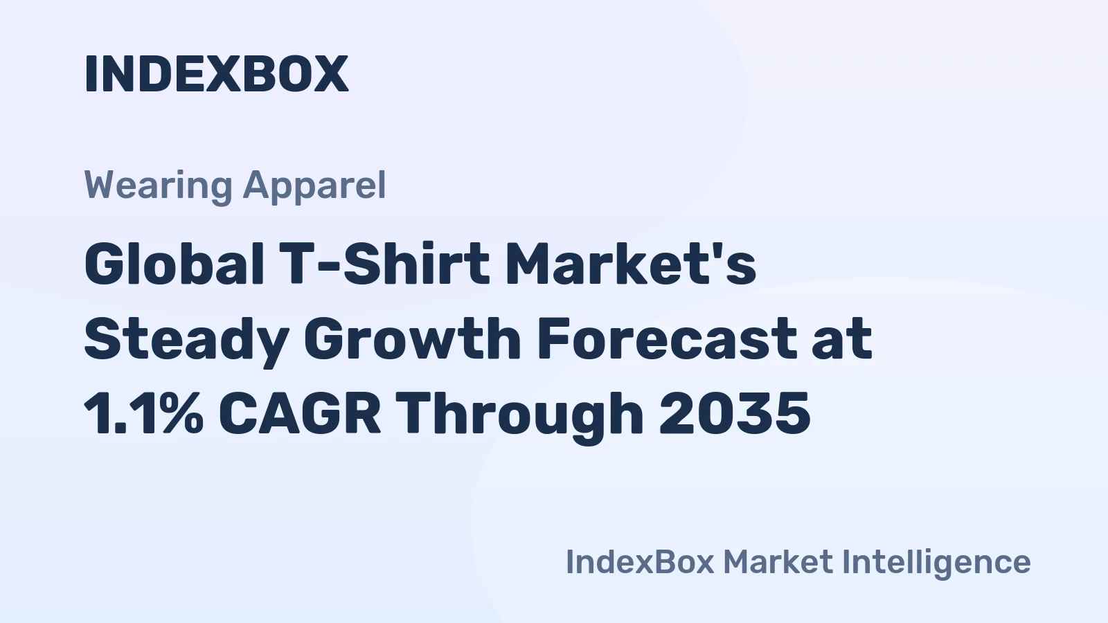 Global T-Shirt Market's Steady Growth Forecast at 1.1% CAGR Through 2035