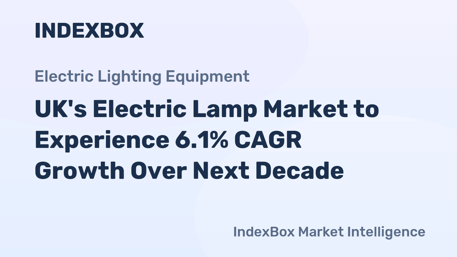 UK's Electric Lamp Market to Experience 6.1% CAGR Growth Over Next Decade