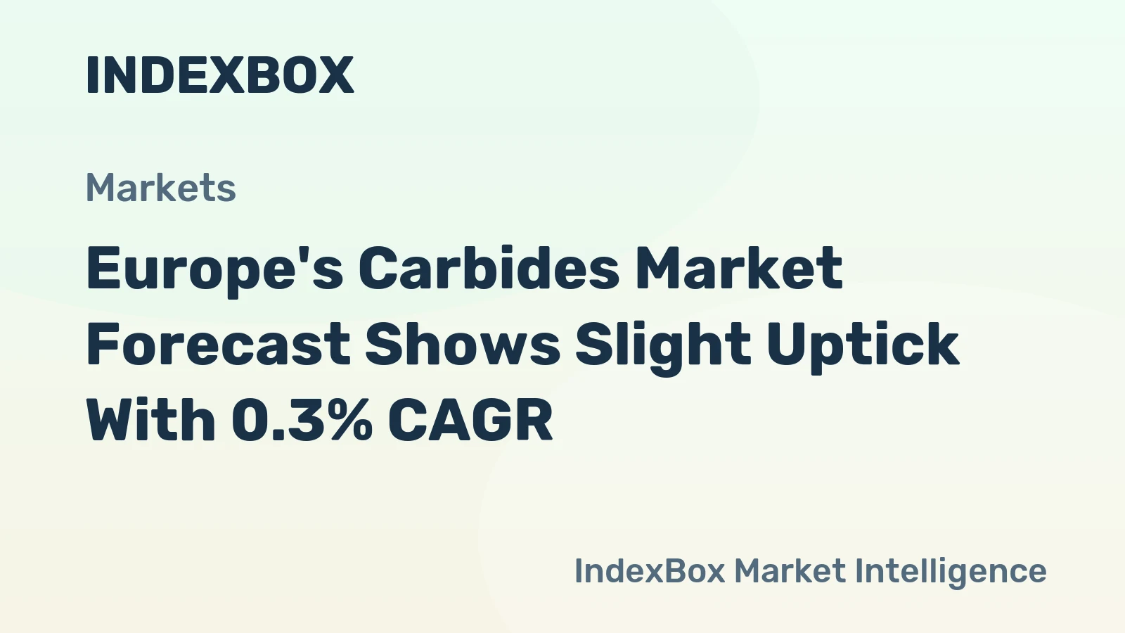 Europe's Carbides Market Forecast Shows Slight Uptick With 0.3% CAGR